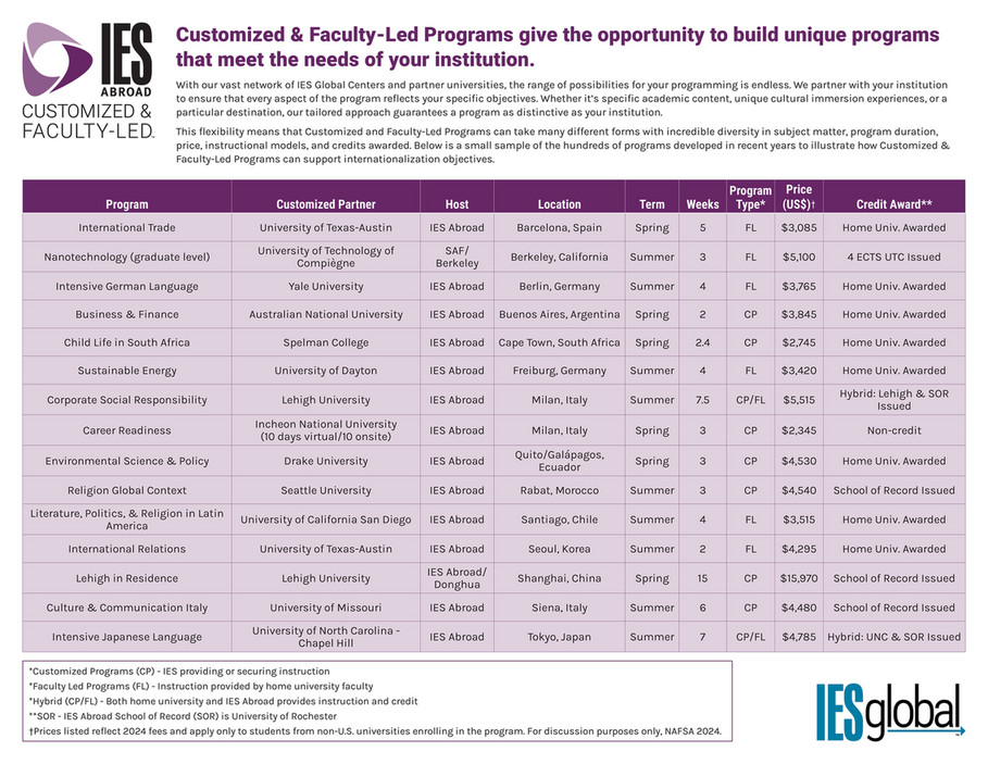 IES Abroad - IES Global Pricing Sheets - Page 1