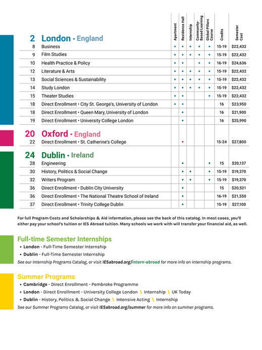 IES Abroad - Study & Intern Abroad in England or Ireland - Page 2-3